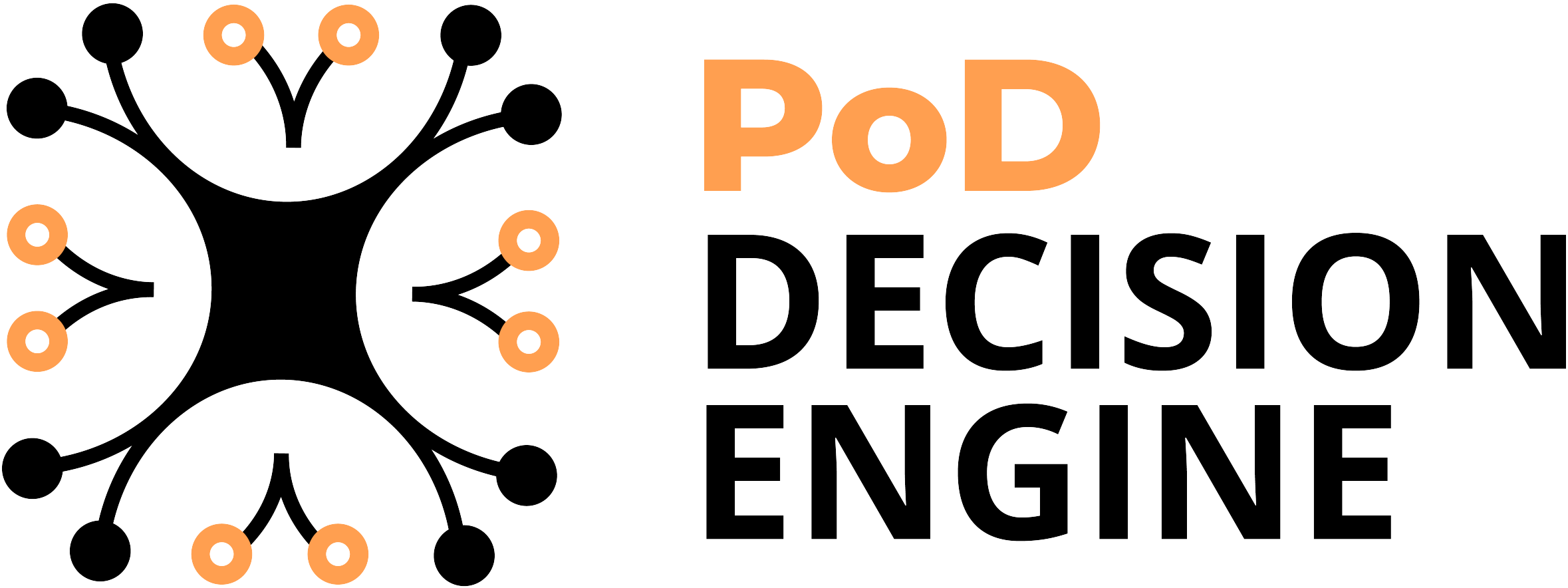 PoD Decision Engine
